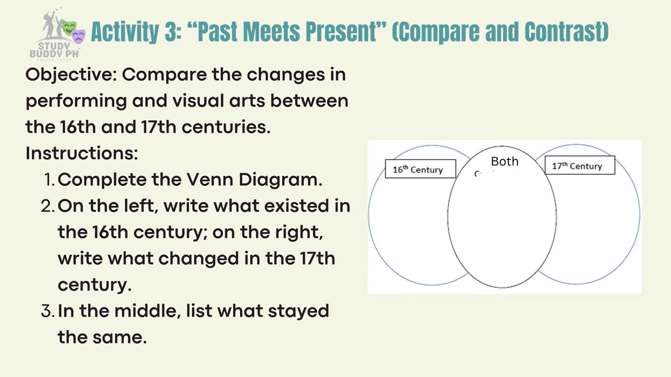 Activity 3: “Past Meets Present” (Compare | StudyX