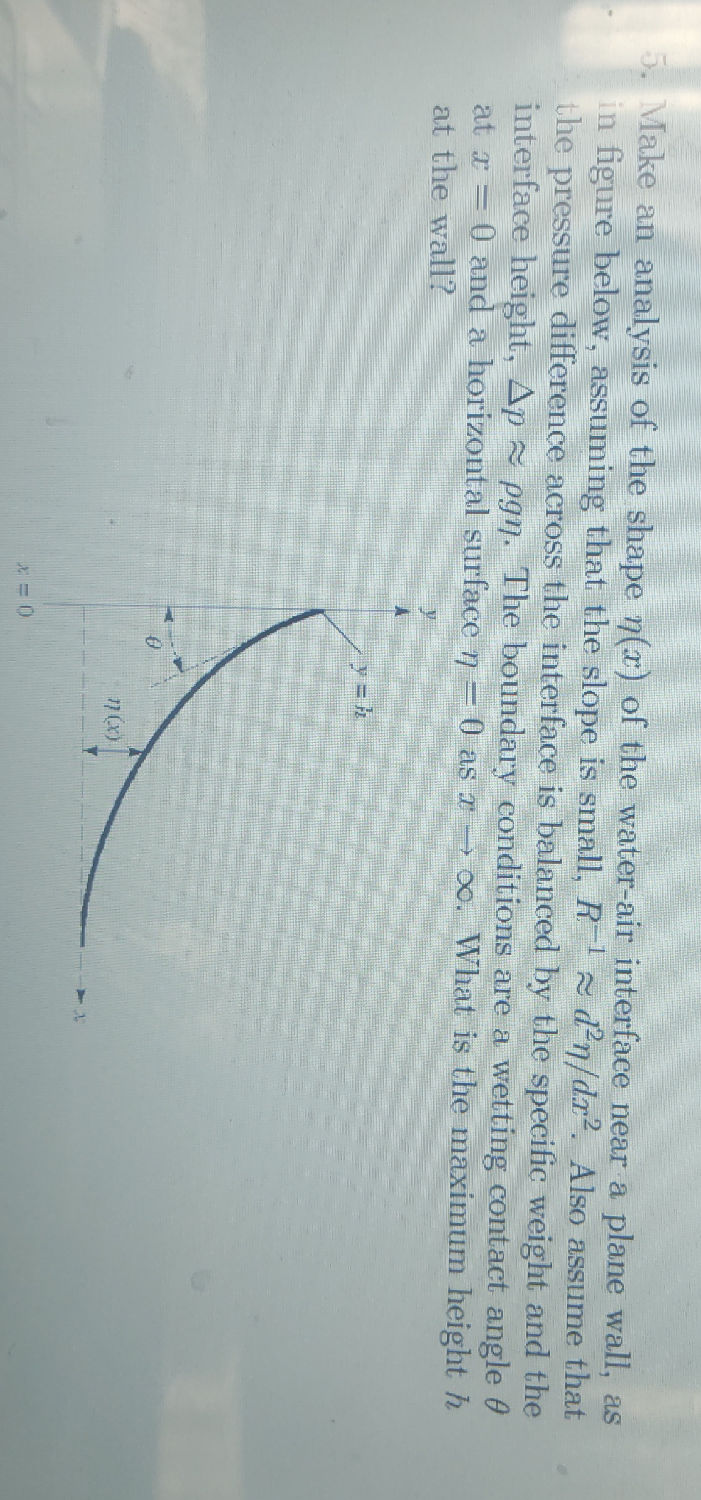 Make an analysis of the shape $ (x)$ of the