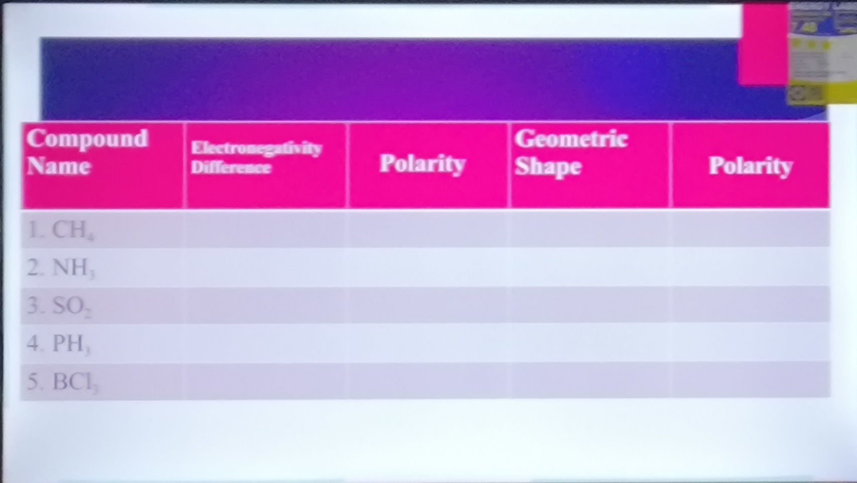 Complete the following table for the given | StudyX
