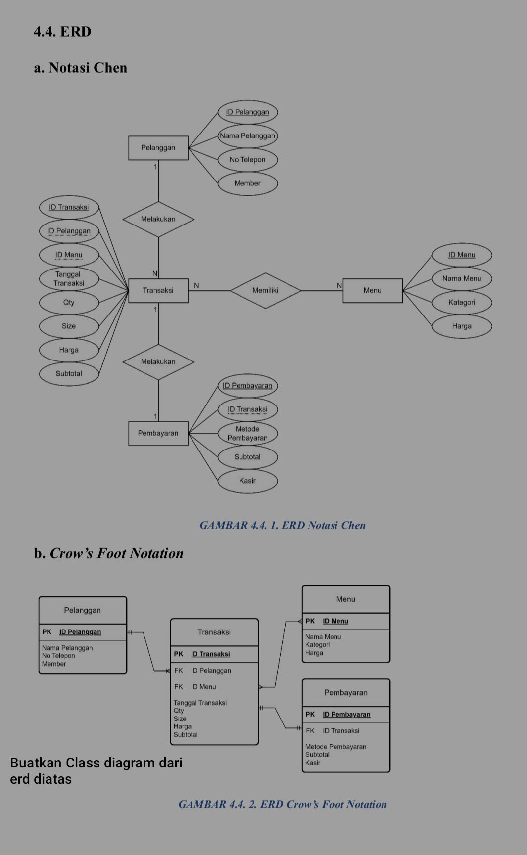 a. Notasi Chen [Image of Chen's Notation | StudyX