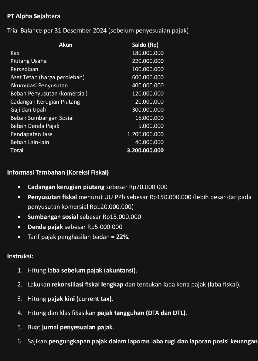 PT Alpha Sejahtera Trial Balance per 31 | StudyX