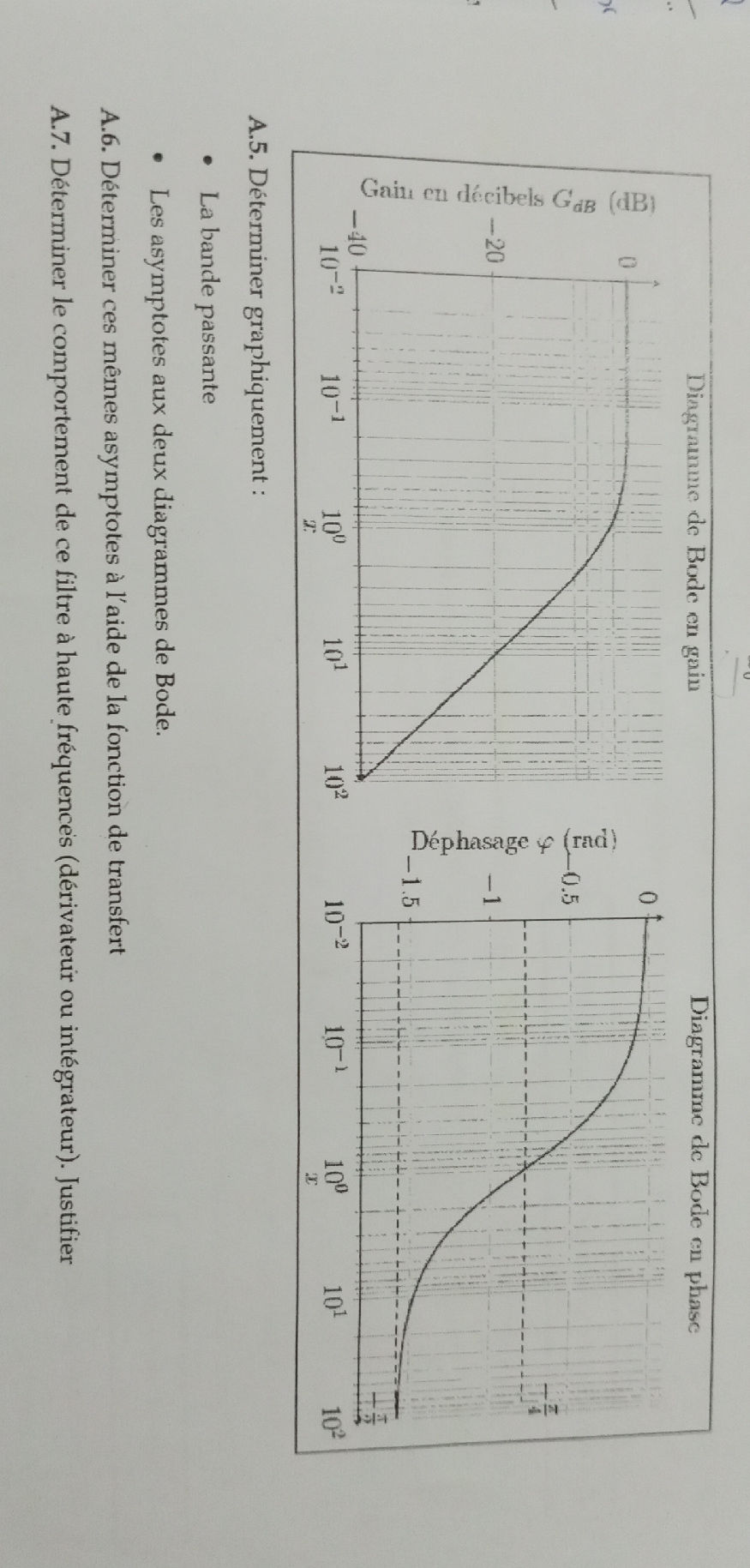 Diagramme de Bode en gain Gain en décibels | StudyX