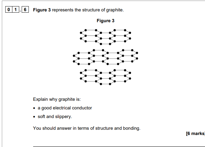 Figure 3 represents the structure of | StudyX