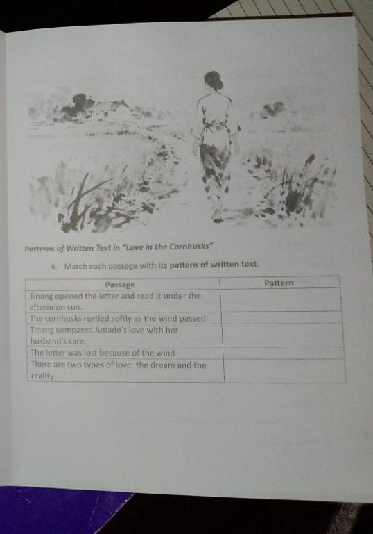 Patterns of Written Text in "Love in the | StudyX