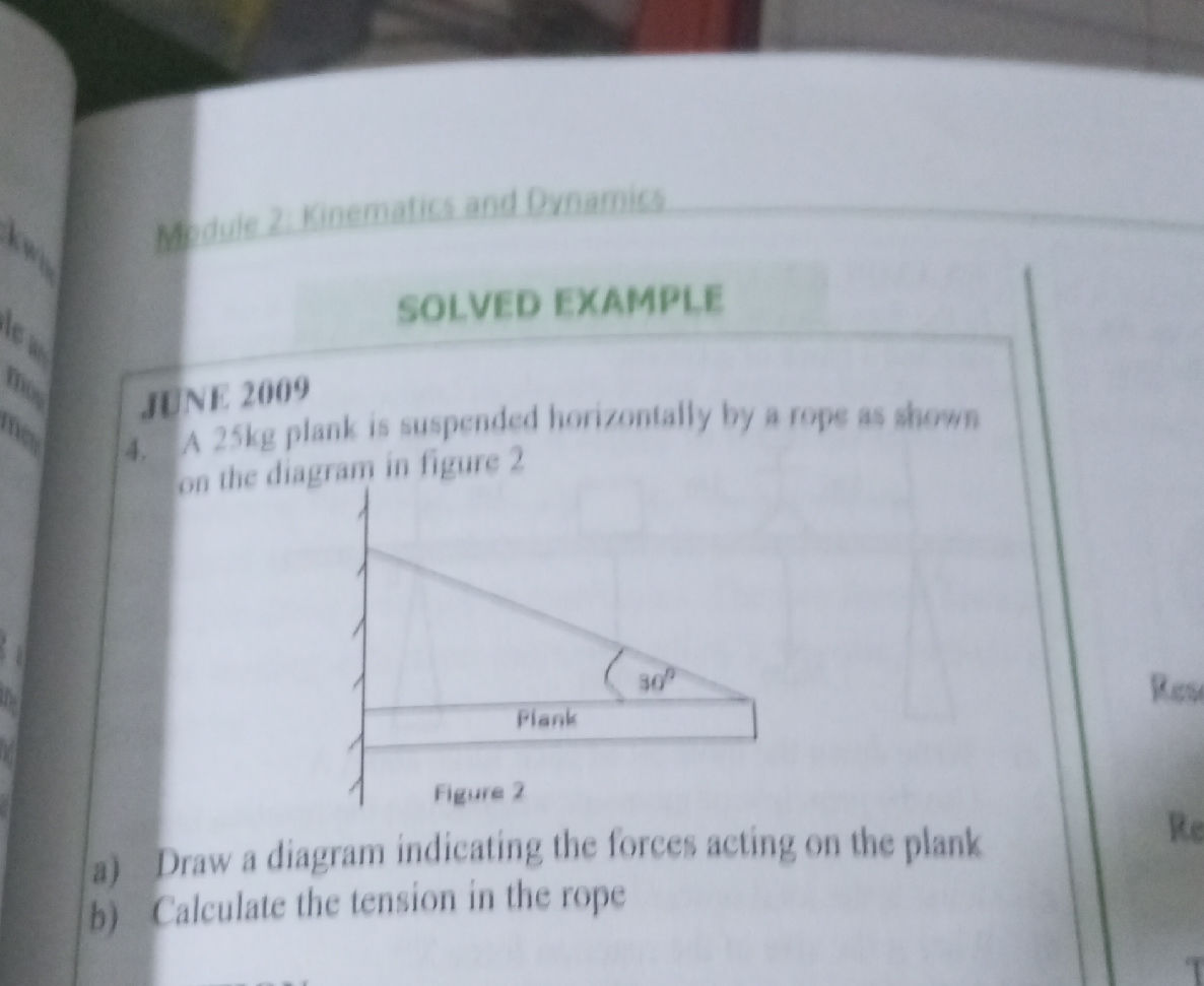 JUNE 2009 4. A 25kg plank is suspended | StudyX
