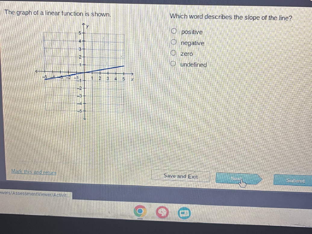 The graph of a linear function is shown. | StudyX
