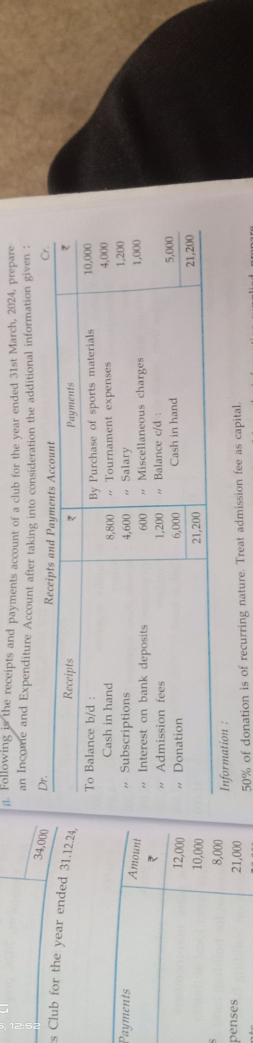 Following is the receipts and payments | StudyX
