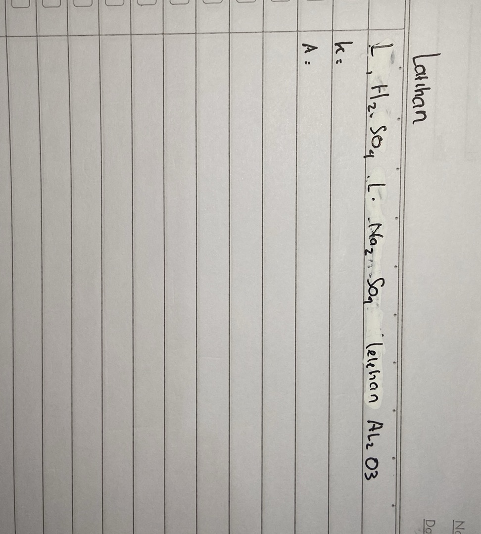 Latihan 1. H 2 SO 4 . L. Na 2 SO 4 lelehan | StudyX