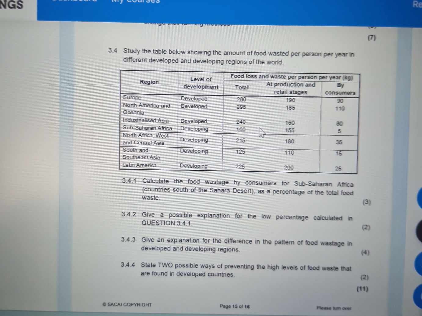 Study the table below showing the amount of | StudyX