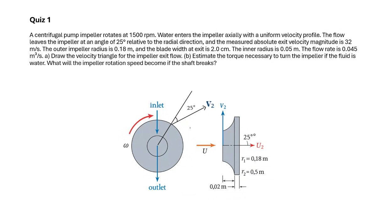 Quiz 1 A centrifugal pump impeller rotates | StudyX