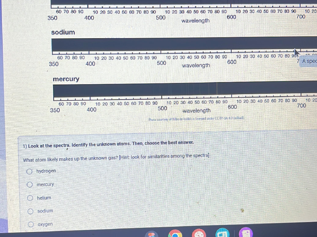 1) Look at the spectra. Identify the unknown | StudyX