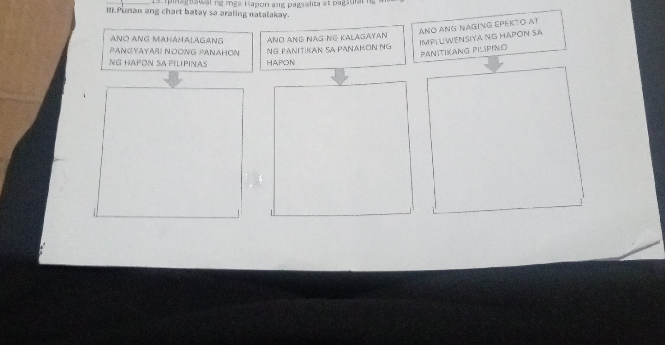 III. Punan ang chart batay sa araling | StudyX