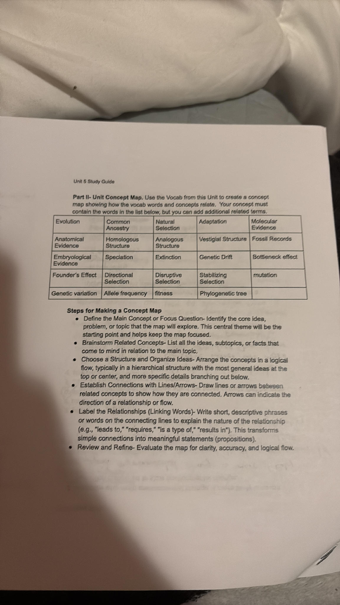 Unit 5 Study Guide Part II- Unit Concept | StudyX