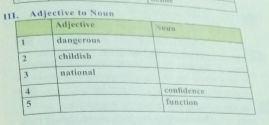 III. Adjective to Noun | | Adjective | Noun | StudyX