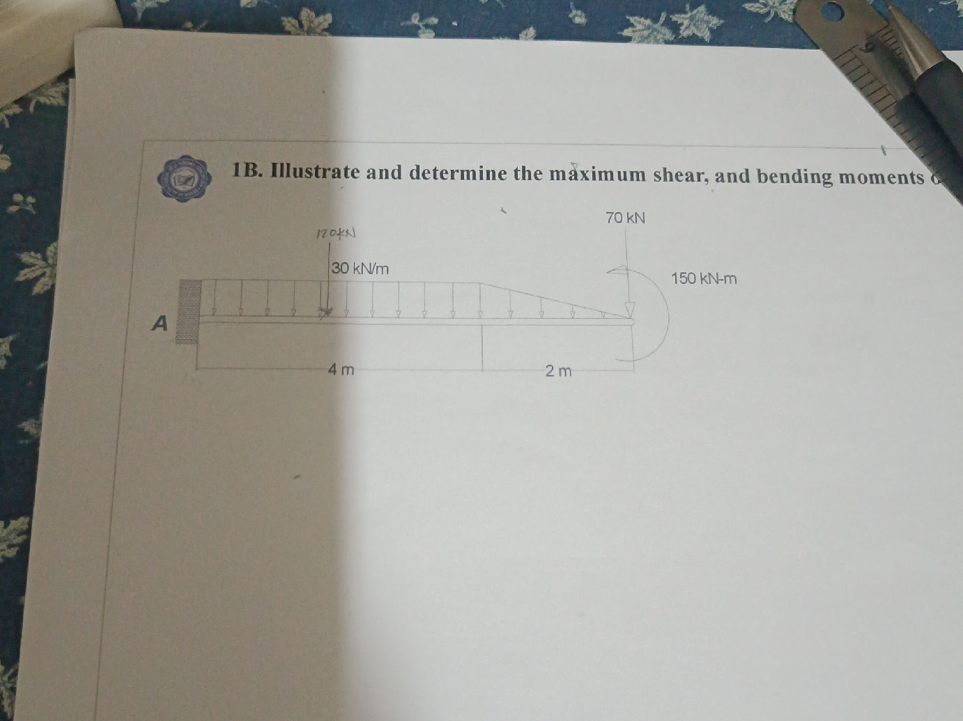 1B. Illustrate and determine the maximum | StudyX