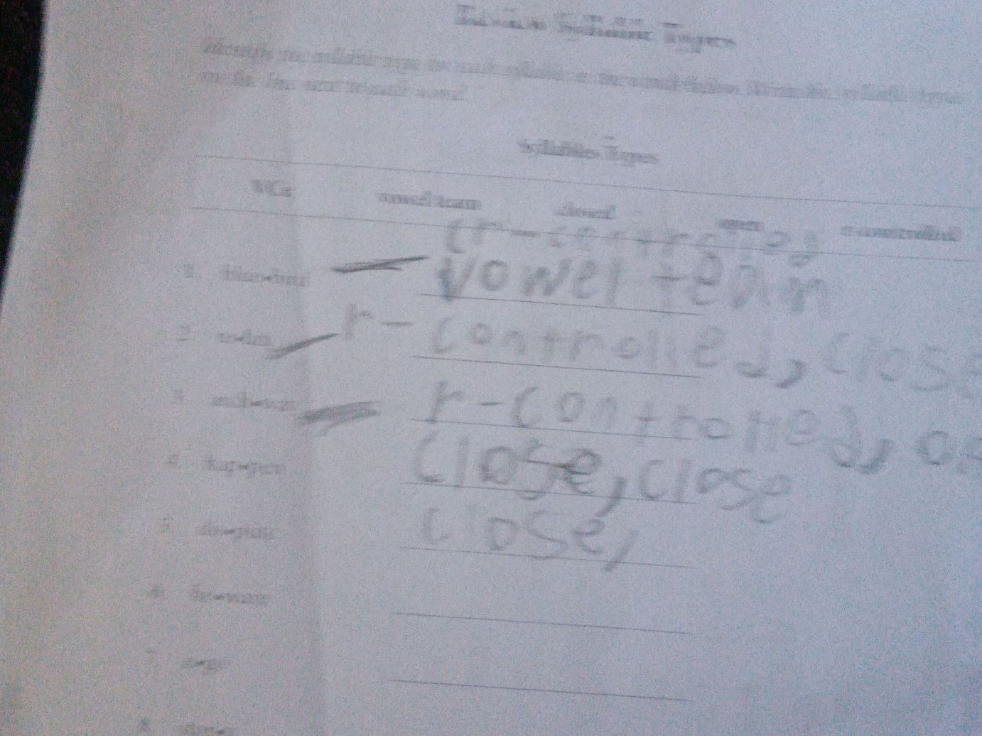 Identify the syllable type for each syllable | StudyX