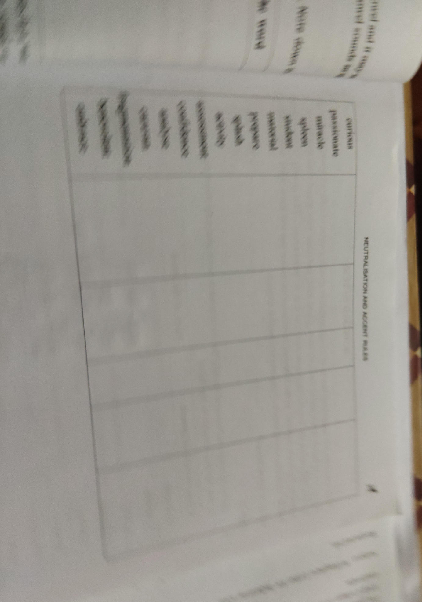 NEUTRALISATION AND ACCENT RULES curious | StudyX