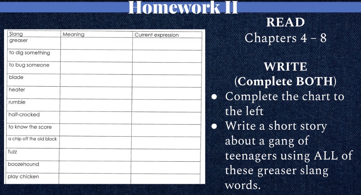 Homework II READ Chapters 4 – 8 WRITE | StudyX
