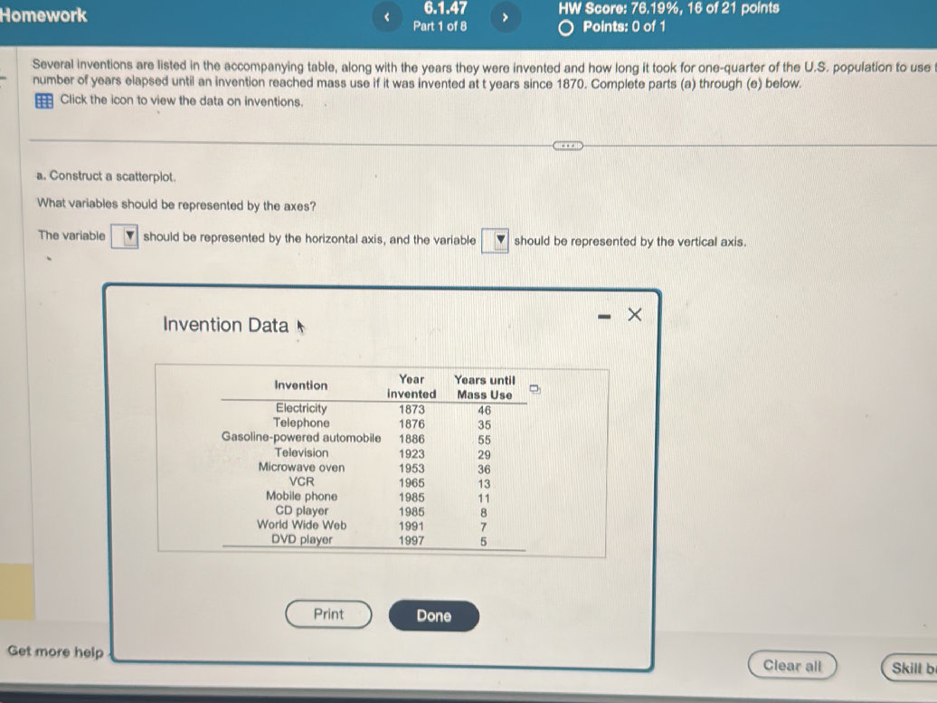 Several inventions are listed in the | StudyX