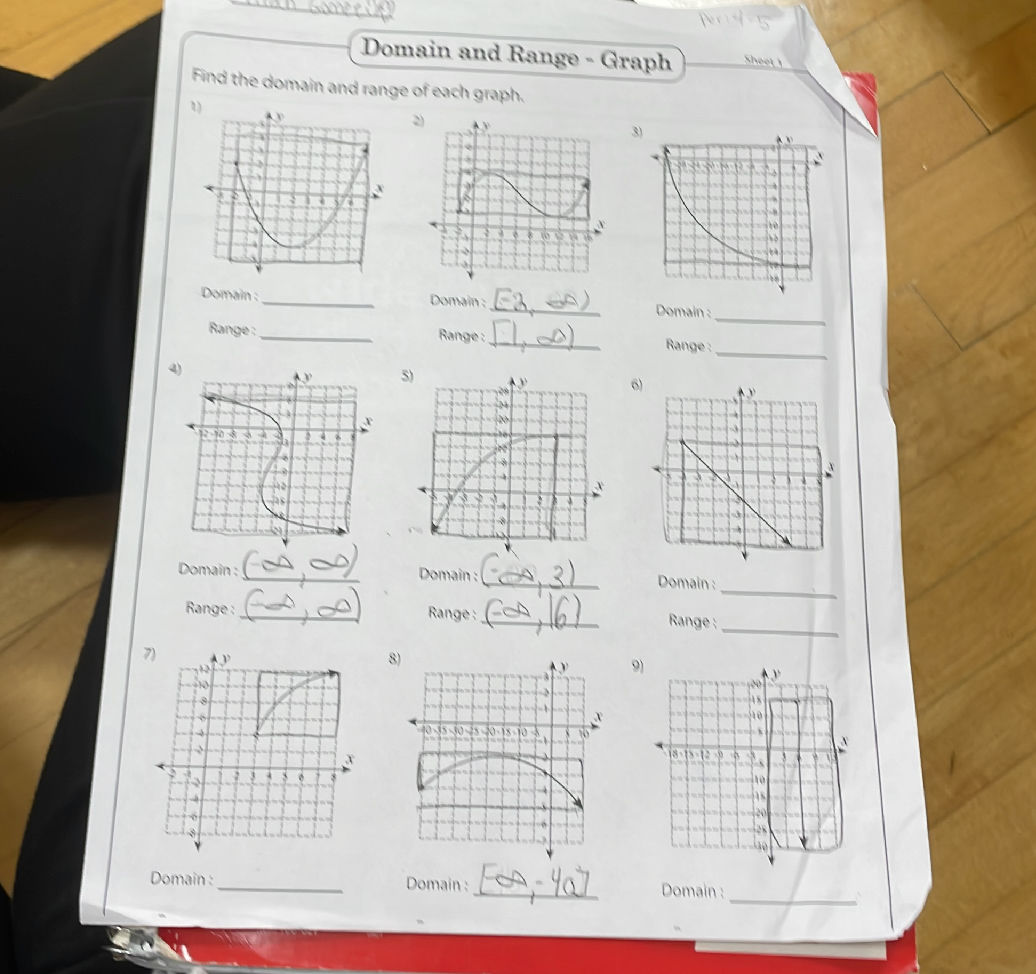 Find the domain and range of each graph. | StudyX