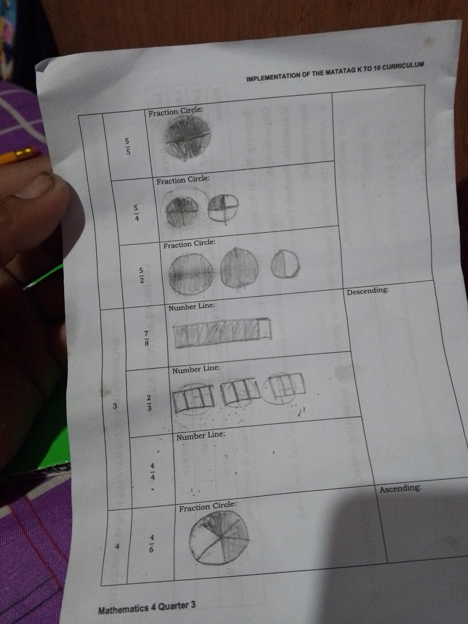 | Fraction | Representation | Ordering | | | StudyX