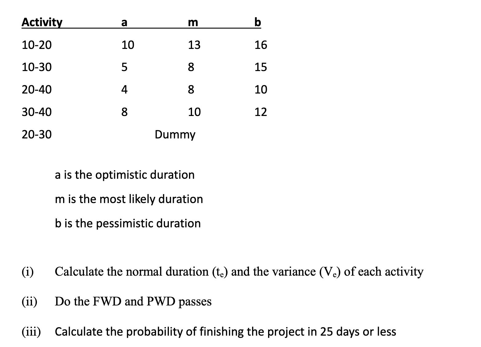 Activity data for PERT analysis: | Activity | StudyX