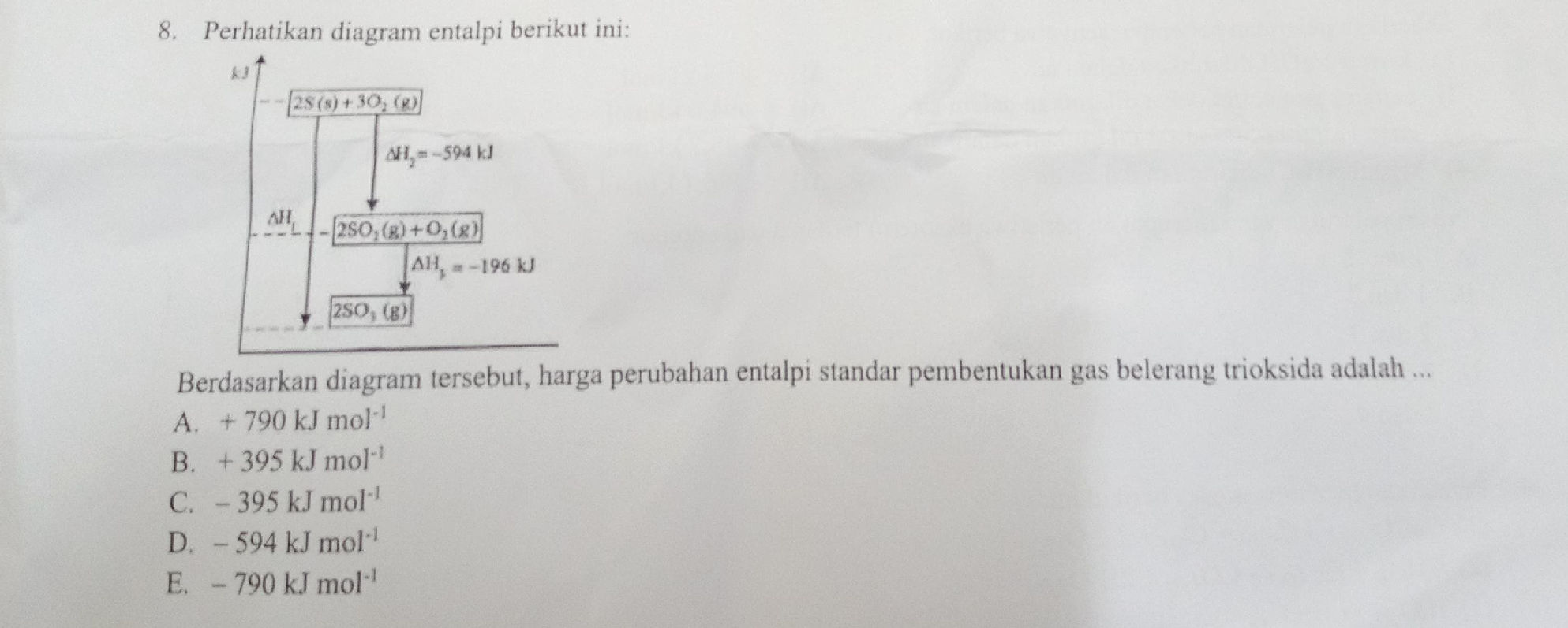 Perhatikan diagram entalpi berikut ini: | StudyX