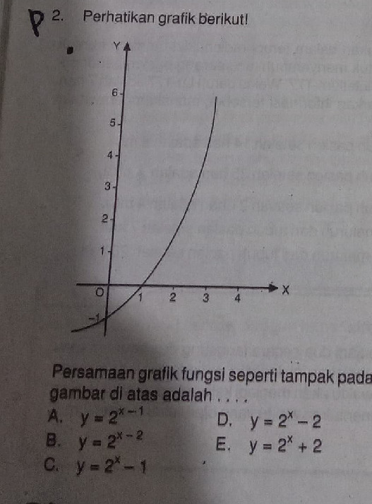 Perhatikan grafik berikut! [Graph showing | StudyX
