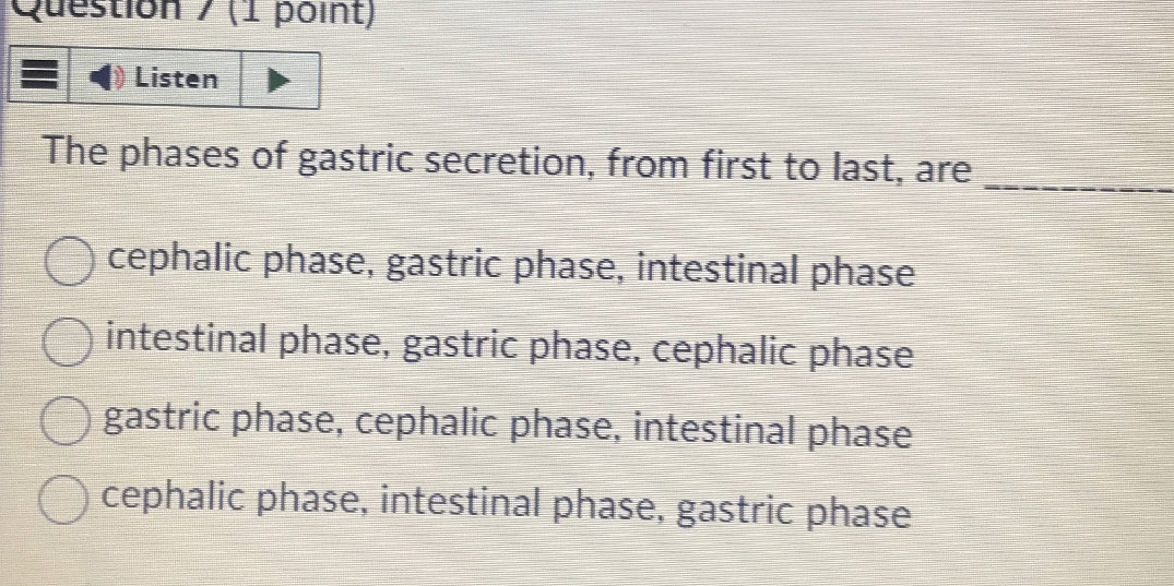 The phases of gastric secretion, from first | StudyX