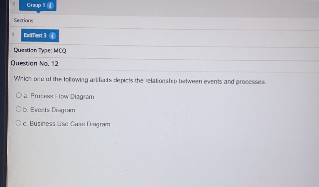 Which one of the following artifacts depicts | StudyX