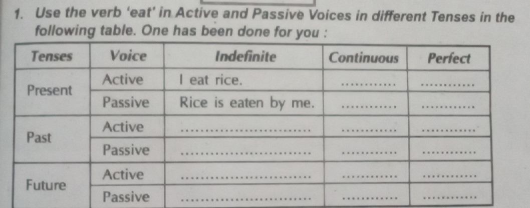 1. Use the verb 'eat' in Active and Passive | StudyX
