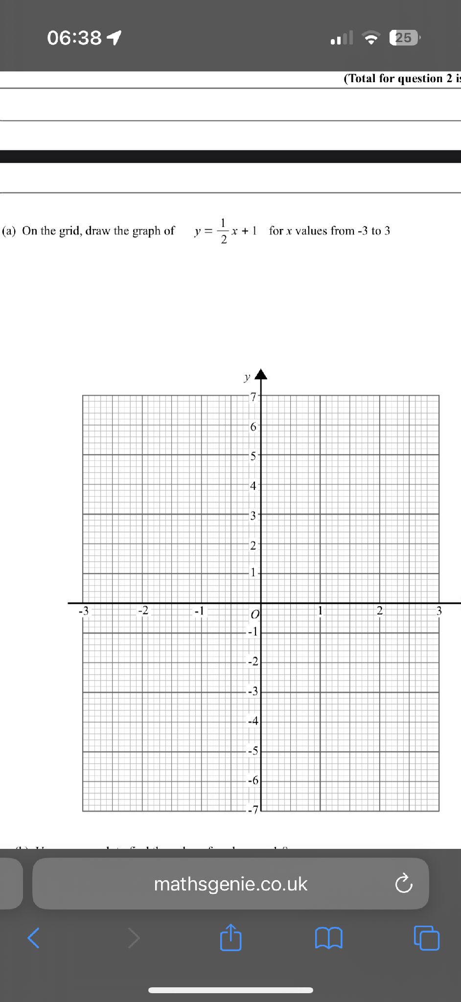 (a) On the grid, draw the graph of $y = | StudyX