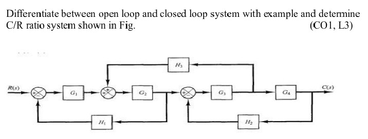 Differentiate between open loop and closed | StudyX