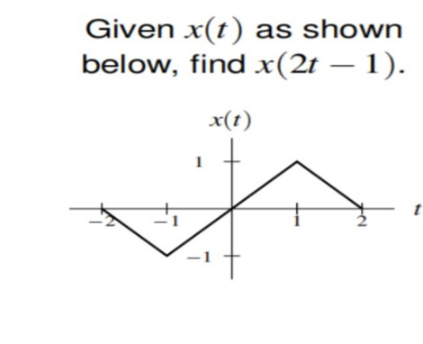 Given $x(t)$ as shown below, find $x(2t - | StudyX