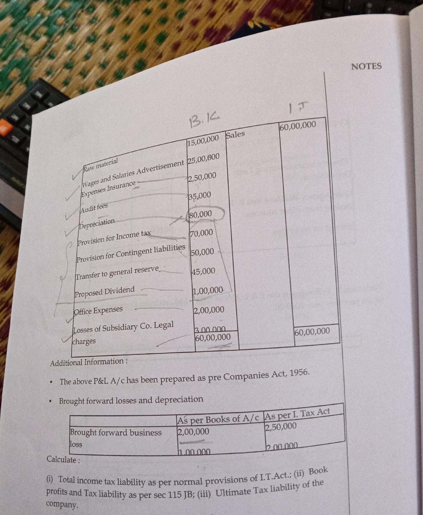The profit and loss account entries | StudyX