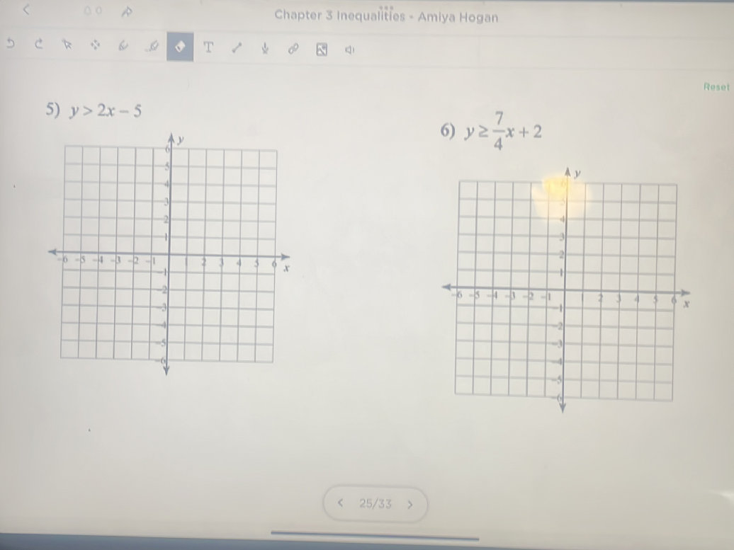 6) $y {7}{4}x + 2$ [Graph paper with x | StudyX