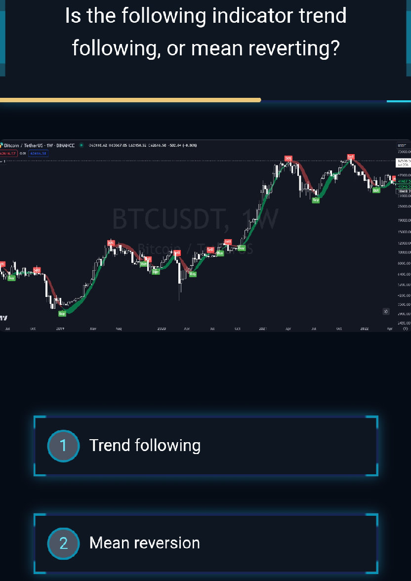 Is the following indicator trend following, | StudyX