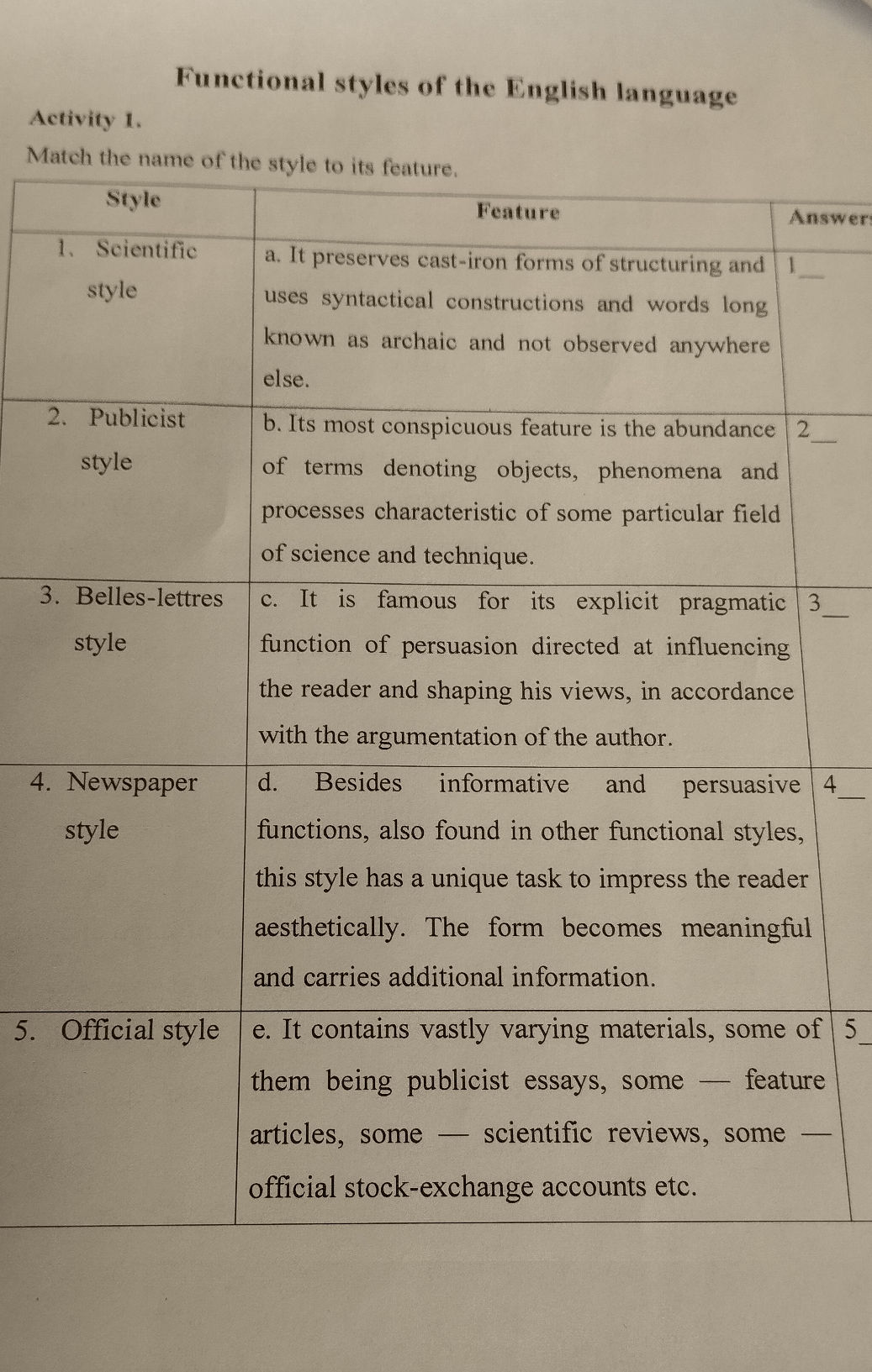 Activity 1. Functional styles of the English | StudyX