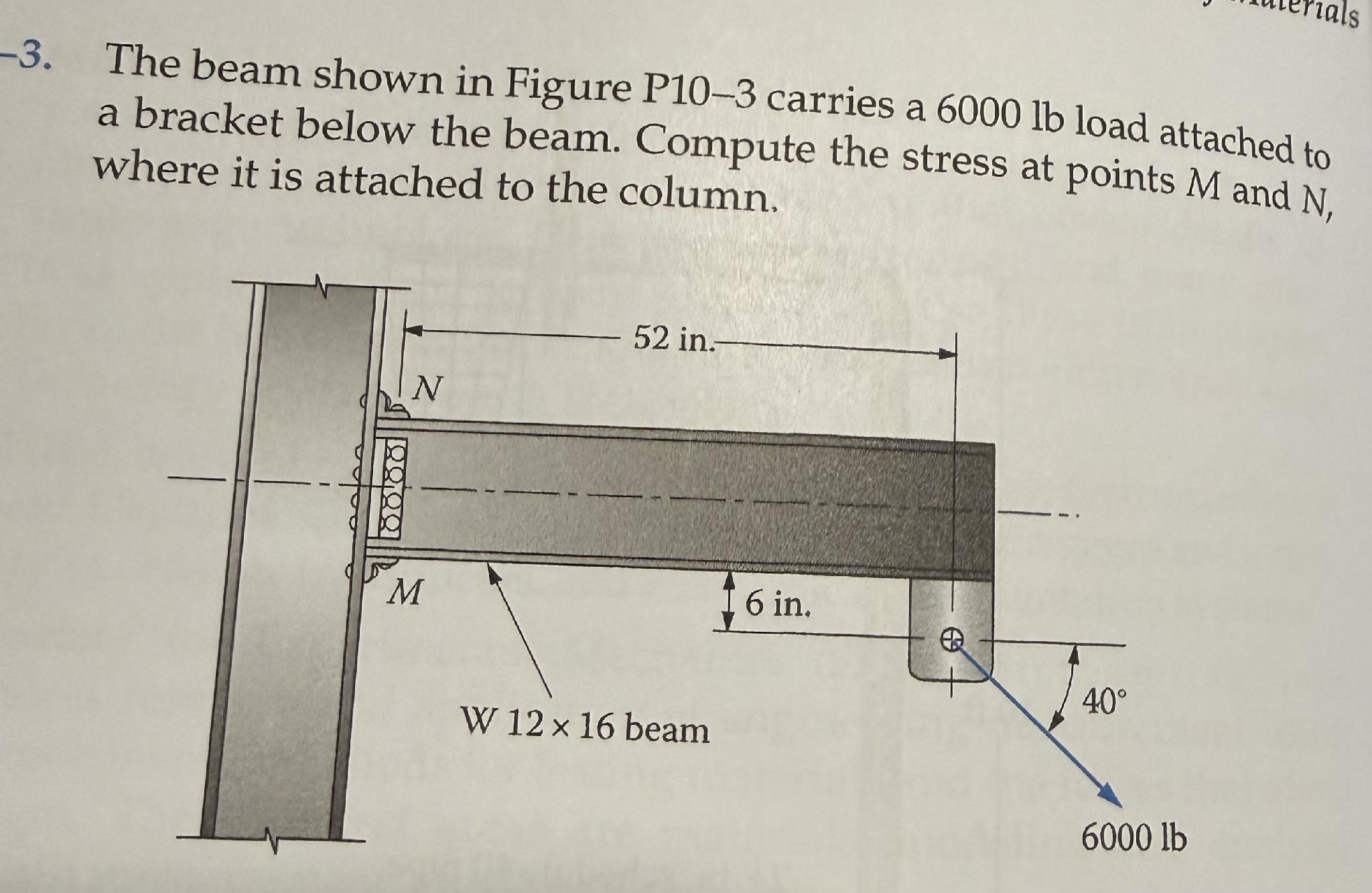 The beam shown in Figure P10–3 carries a | StudyX