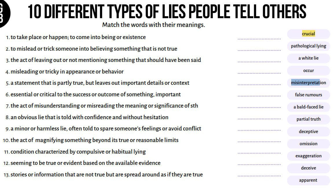 10 DIFFERENT TYPES OF LIES PEOPLE TELL | StudyX