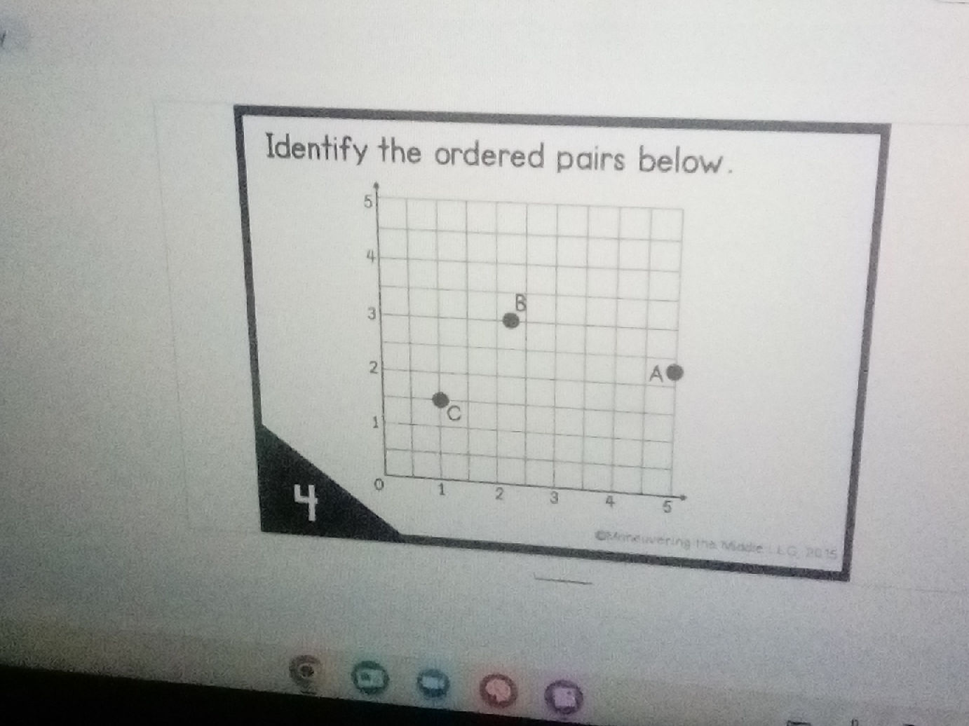 Identify the ordered pairs below. [Graph of | StudyX