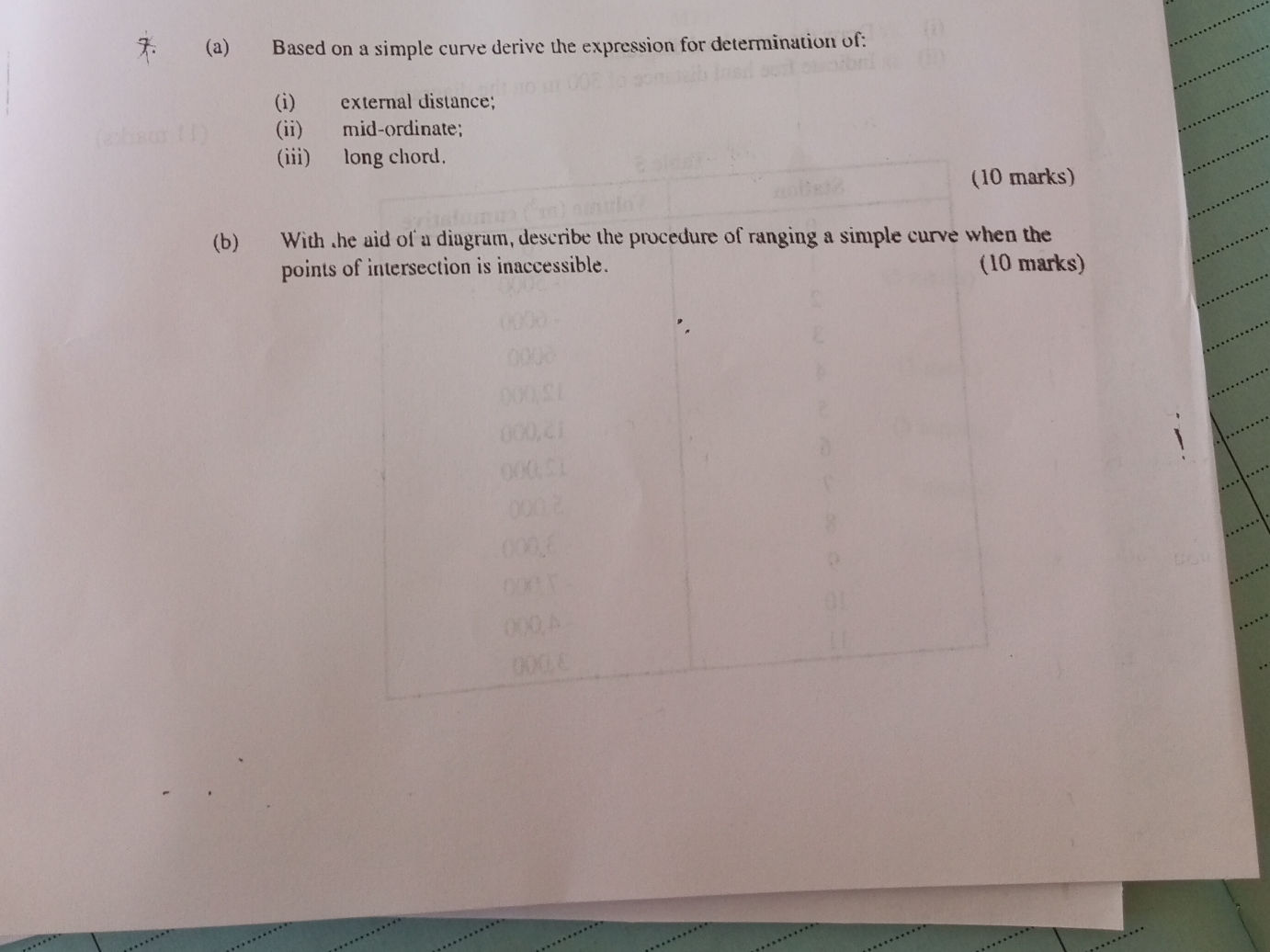 7. (a) Based on a simple curve derive the | StudyX