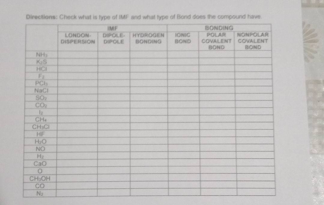 Directions: Check what is type of IMF and | StudyX