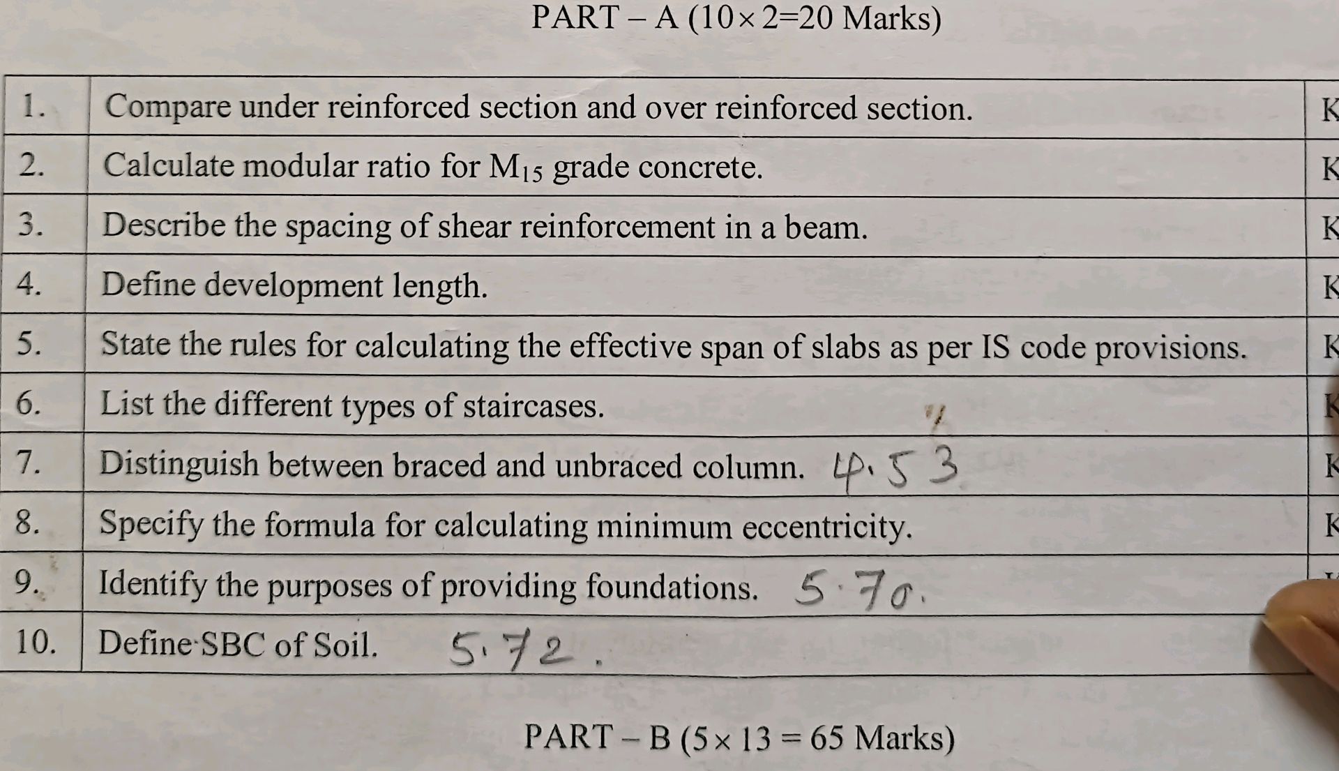 1. Compare under reinforced section and over | StudyX