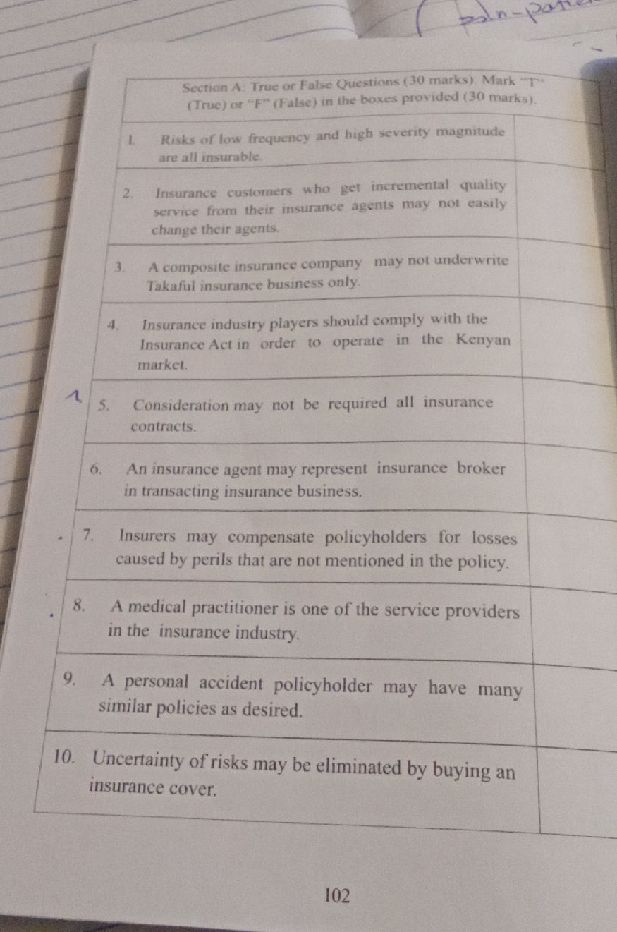 Section A: True or False Questions (30 | StudyX