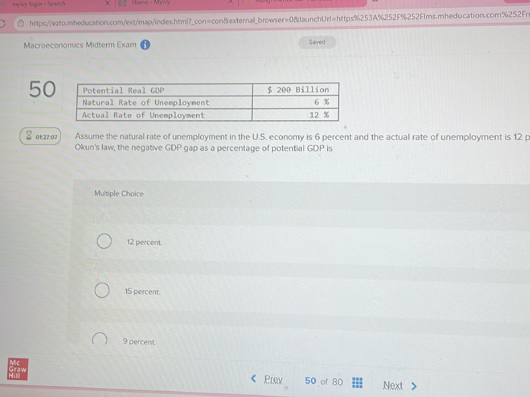 Potential Real GDP | | StudyX