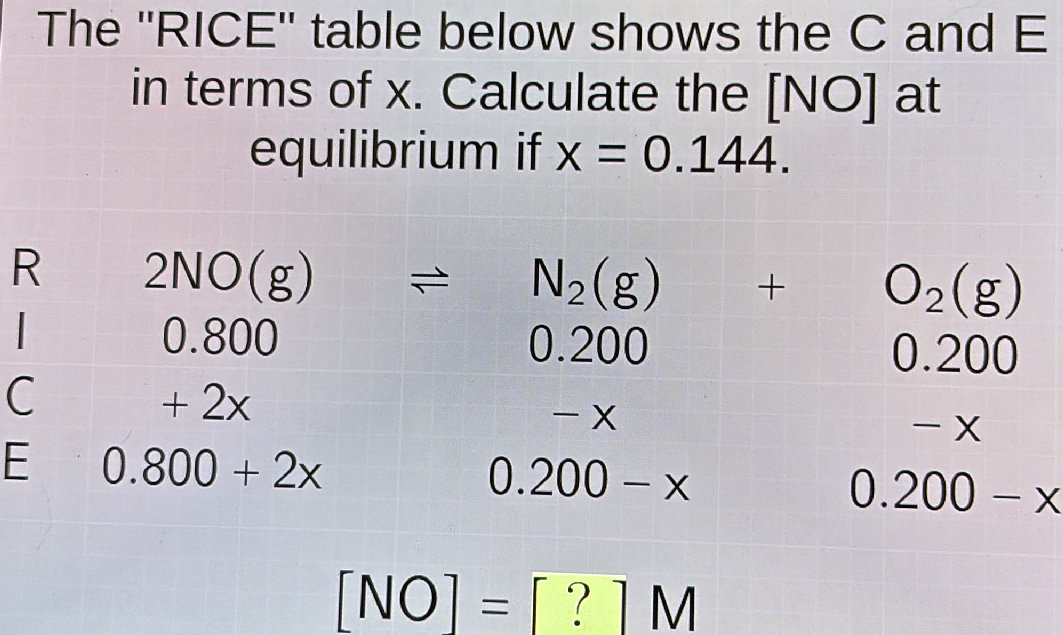 The "RICE" table below shows the C and E in | StudyX
