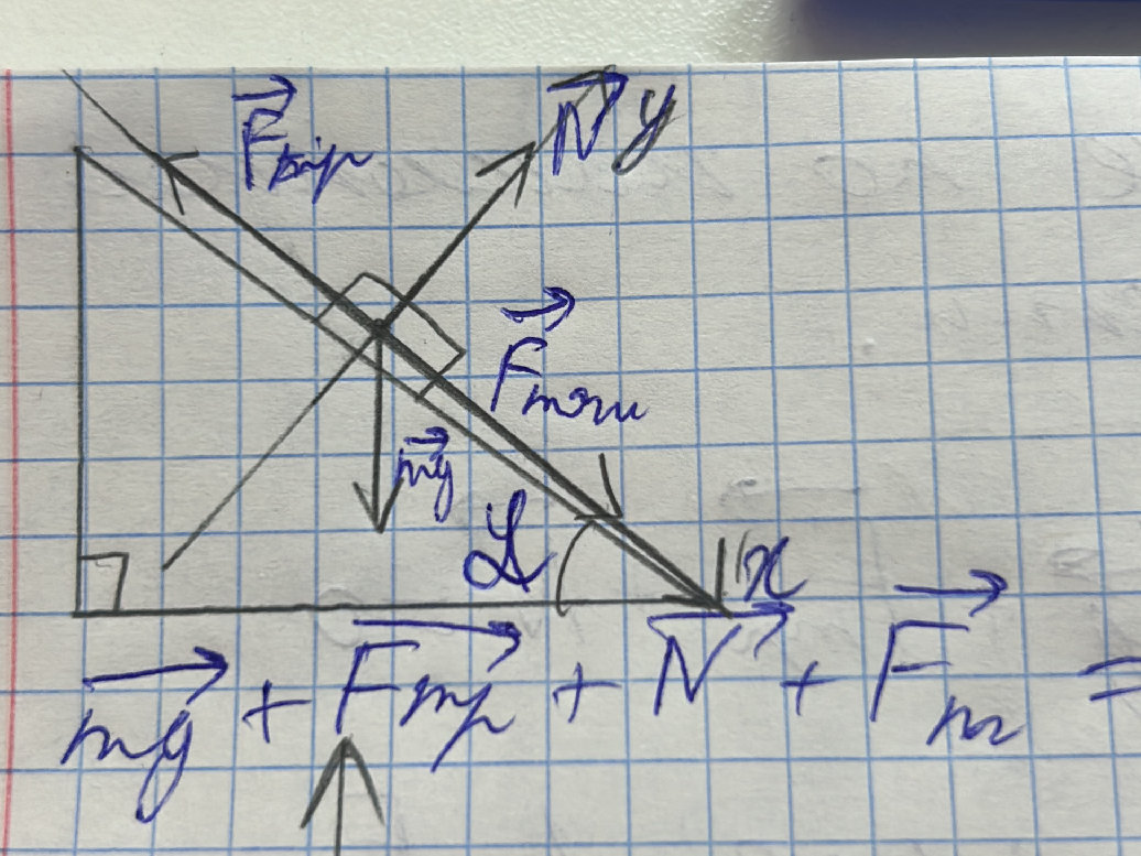 The image displays a free-body diagram for | StudyX