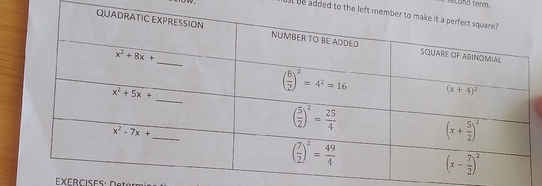 must be added to the left member to make it | StudyX