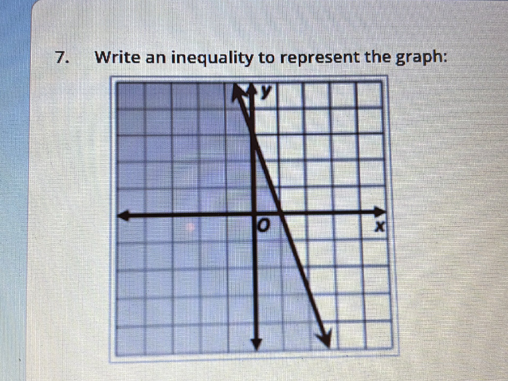 7. Write an inequality to represent the | StudyX